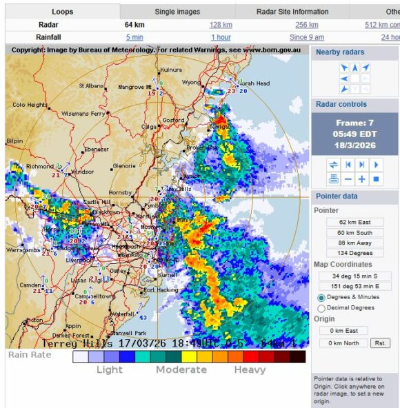 Heavy Showers Cause Localised Flooding Across The Sydney Region - 18 ...